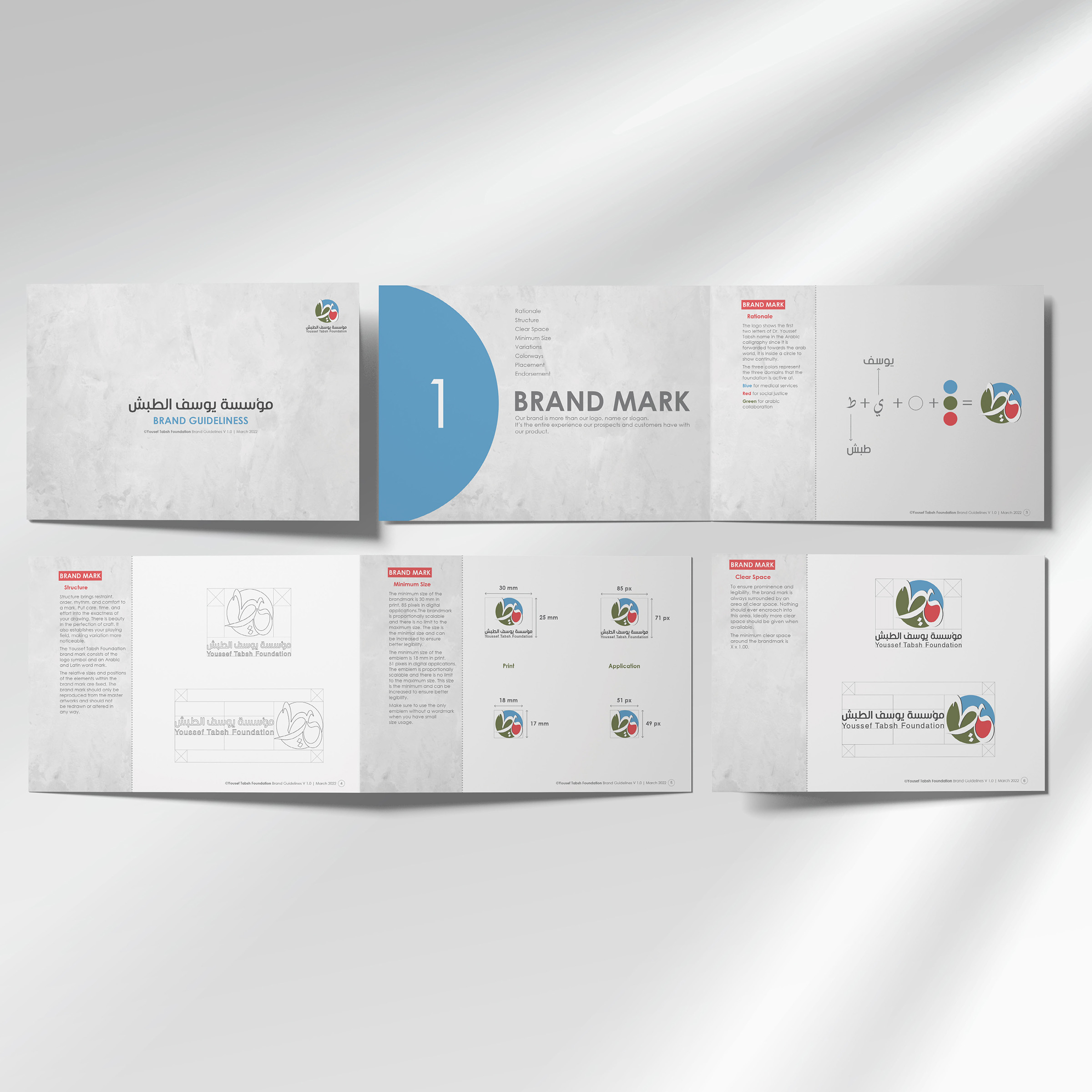 RPS Branding Toolkit | Smart Guide